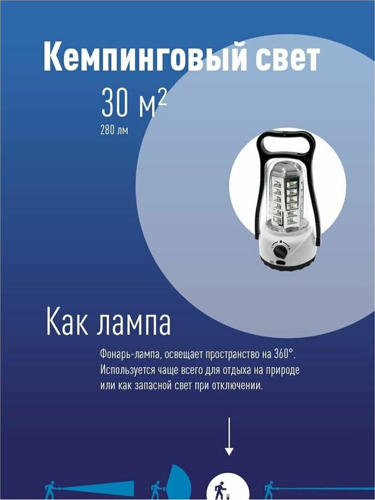 Фонарь космос KOCAC6008LED — фото 1