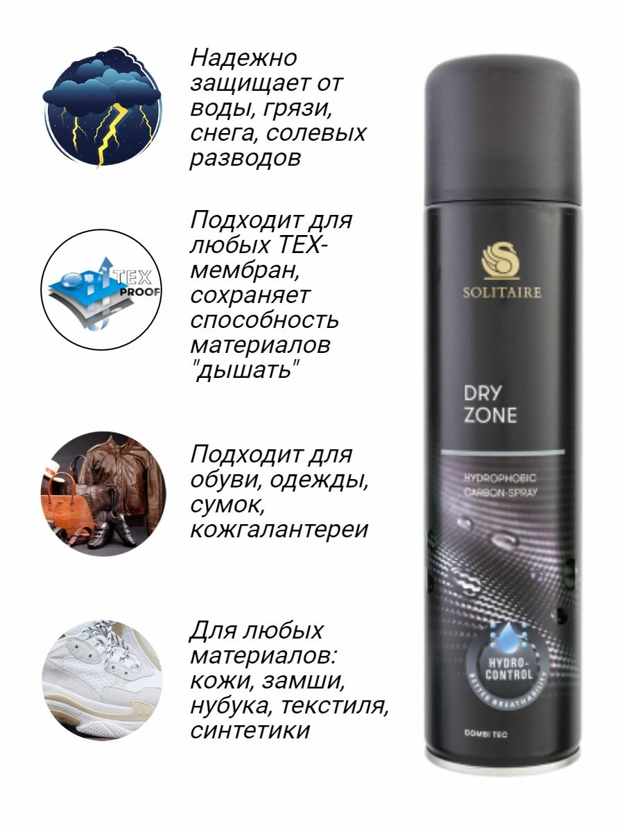 SOLITAIRE Пропитка водоотталкивающая — фото 1