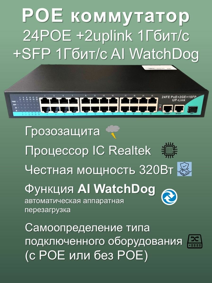 POE коммутатор свитч с 24POE 100Мбит/с+2Uplink 1Гбит/с+SFP 1Гбит/с порта, WatchDog,320 Ватт, грозозащита