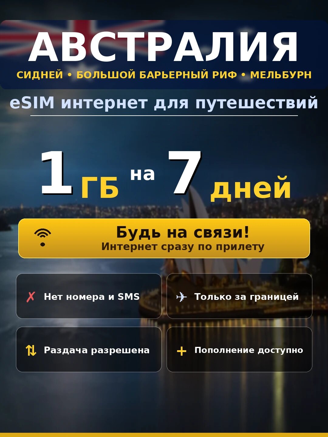 ESIM Австралия — мобильный интернет 1 ГБ на 7 дней | виртуальная SIM-карта для путешествий
