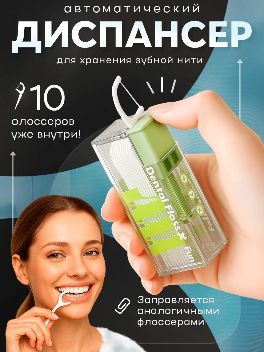 Флоссеры. Зубные нити. Автоматический кейс для флоссеров
