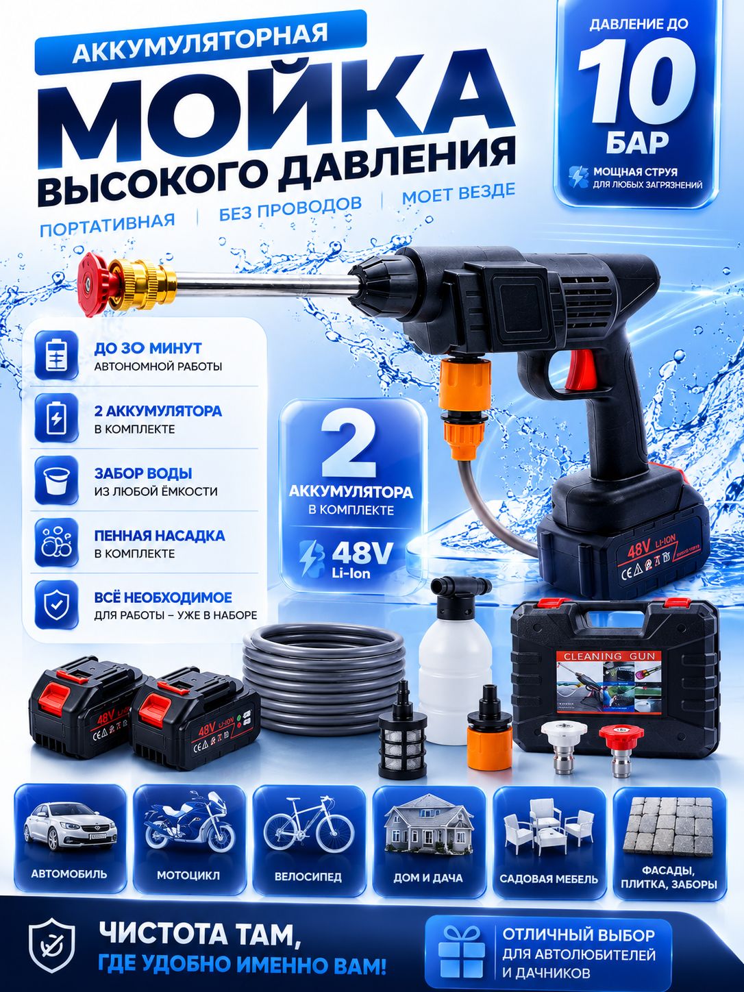 Минимойка аккумуляторная высокого давления для автомобиля, дома и дачи