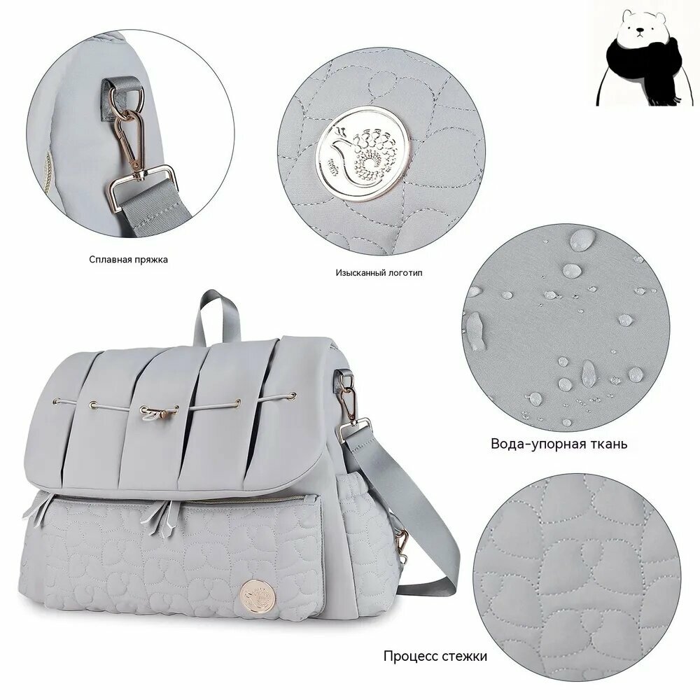 Diaper bag Сумка органайзер для коляски и мамы с термокарманами