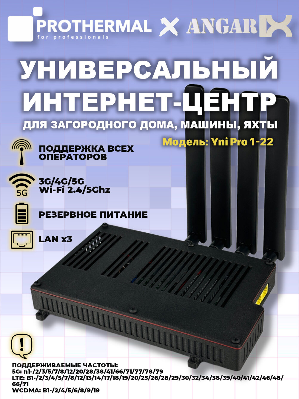 Универсальный интернет-центр Yni Pro 1-22 (2000Мбит/с, 5G)