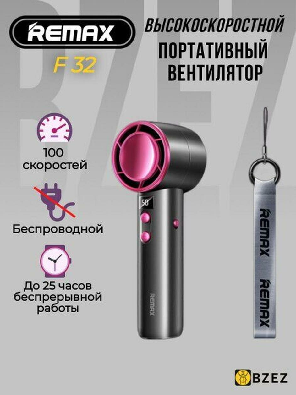 Ручной Мини вентилятор REMAX F32 серый