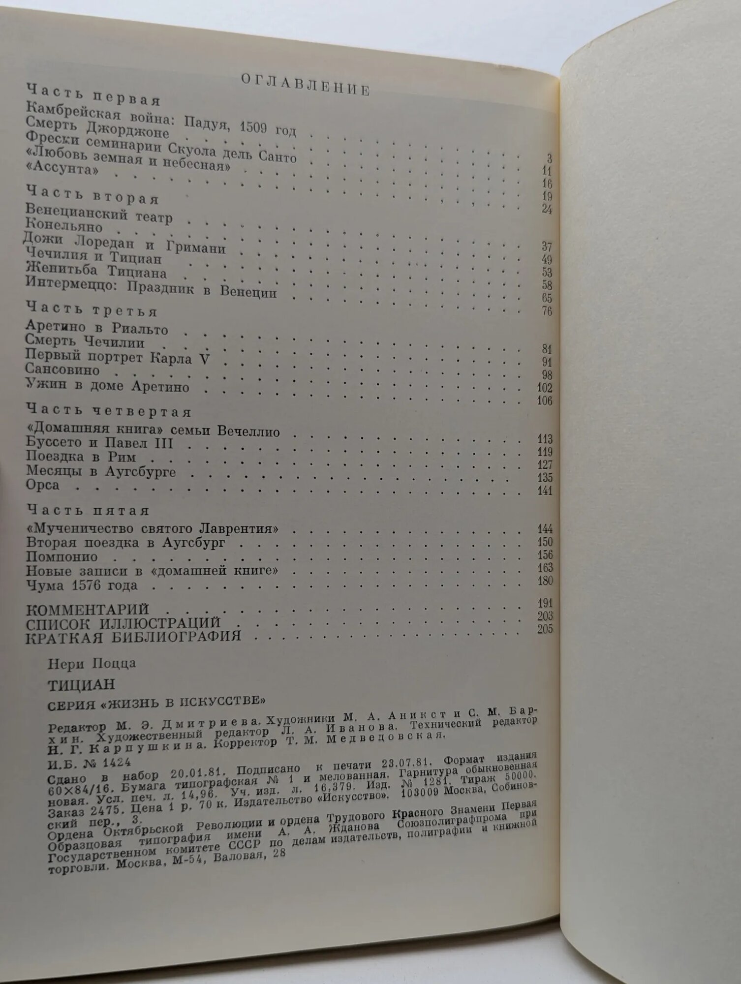 Тициан Поцца Нери 1981 — фото 1
