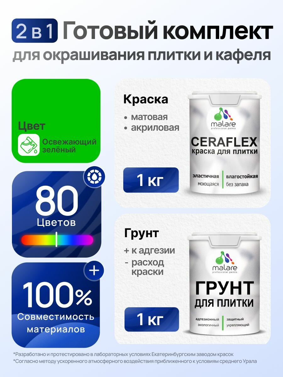 Комплект Malare для окрашивания плитки и кафеля (1кг грунт + 1кг краска), акриловый, без запаха, быстросохнущий, матовый, цвет освежающий зеленый