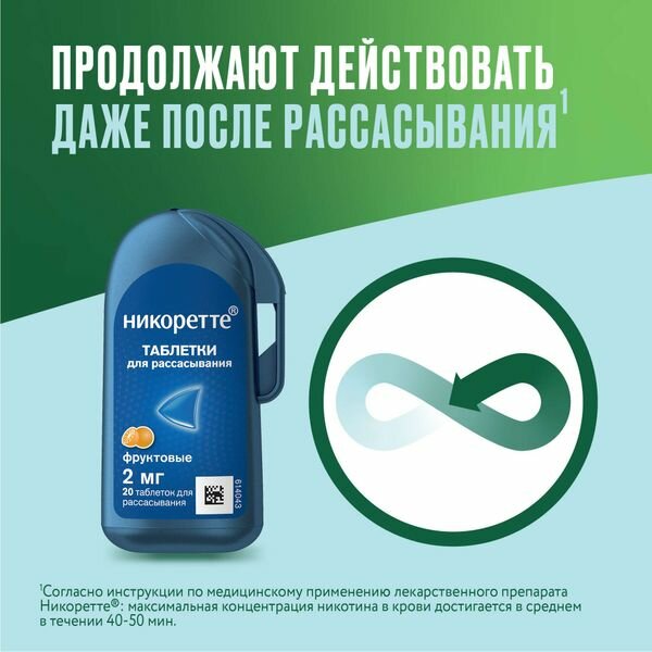 Никоретте вкус фруктов таблетки для рассасывания п/о пленочной 2мг 20шт — фото 1