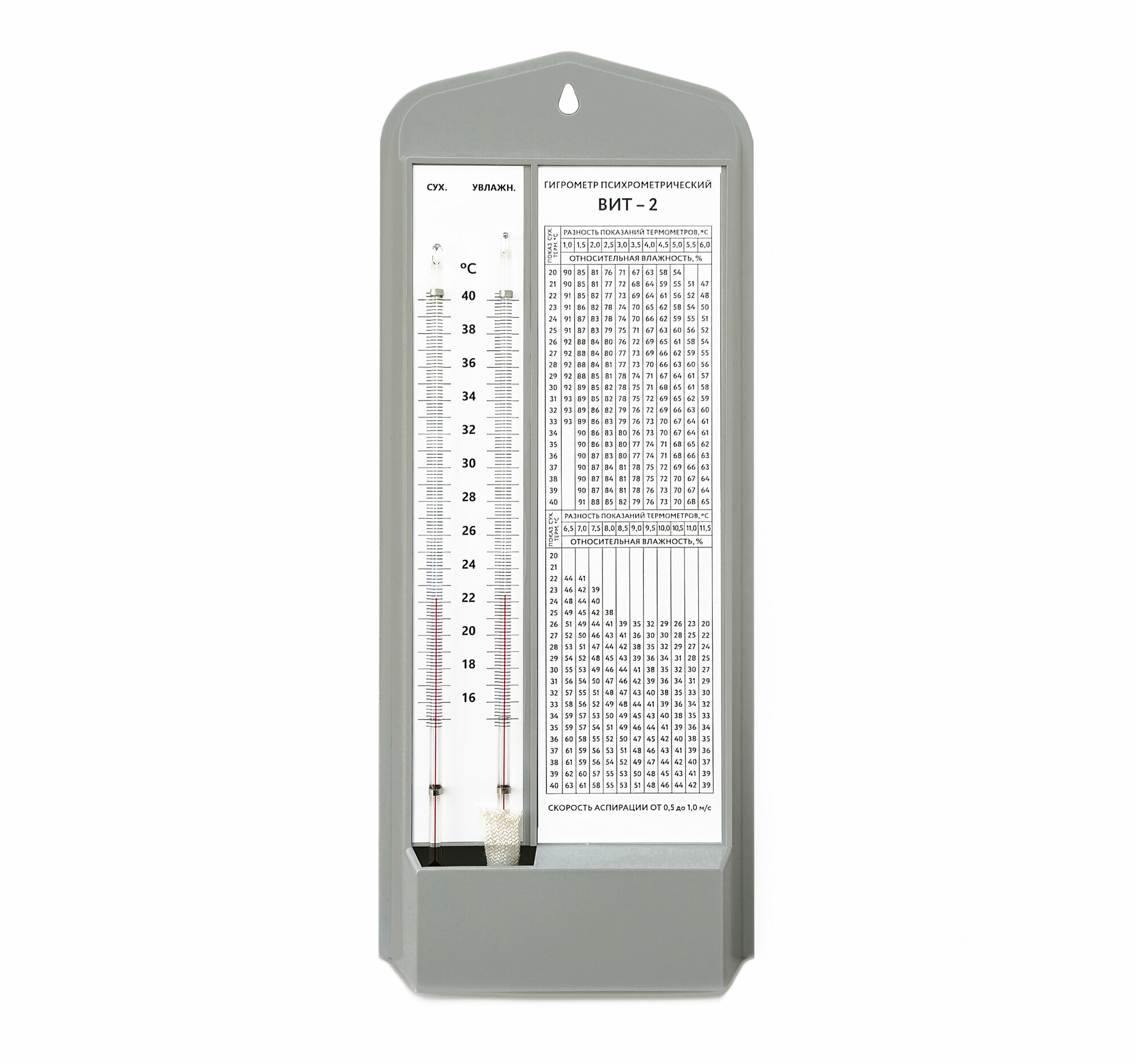 Гигрометр психрометрический ВИТ-2 Термоспектр, с поверкой