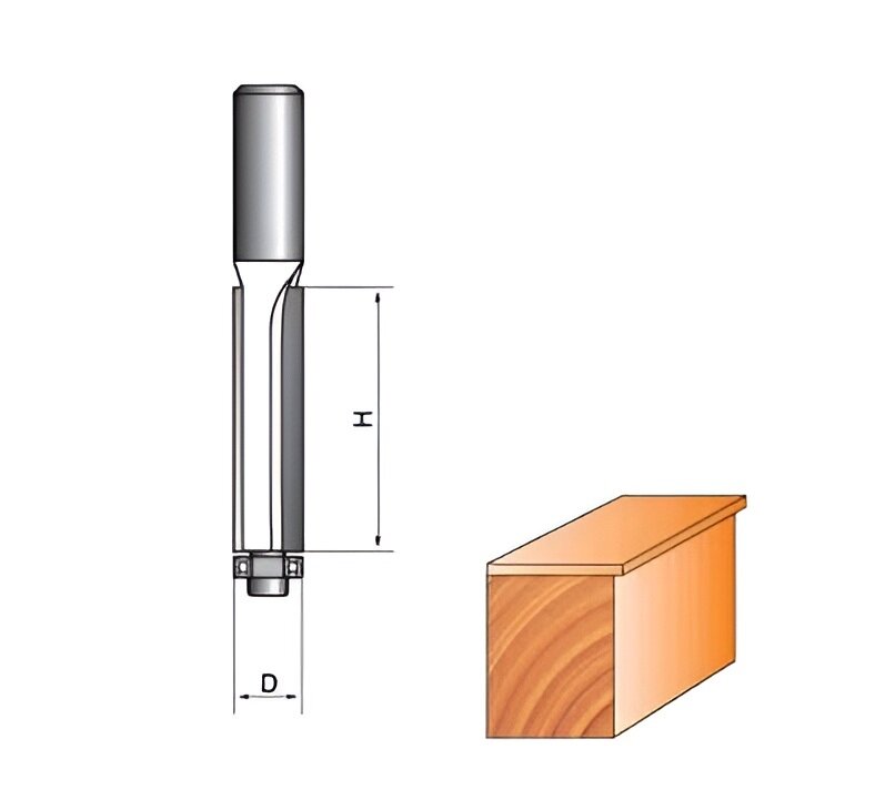 Фреза Globus 1020, D14х40, для кромок, с прямым хвостовиком, 8мм