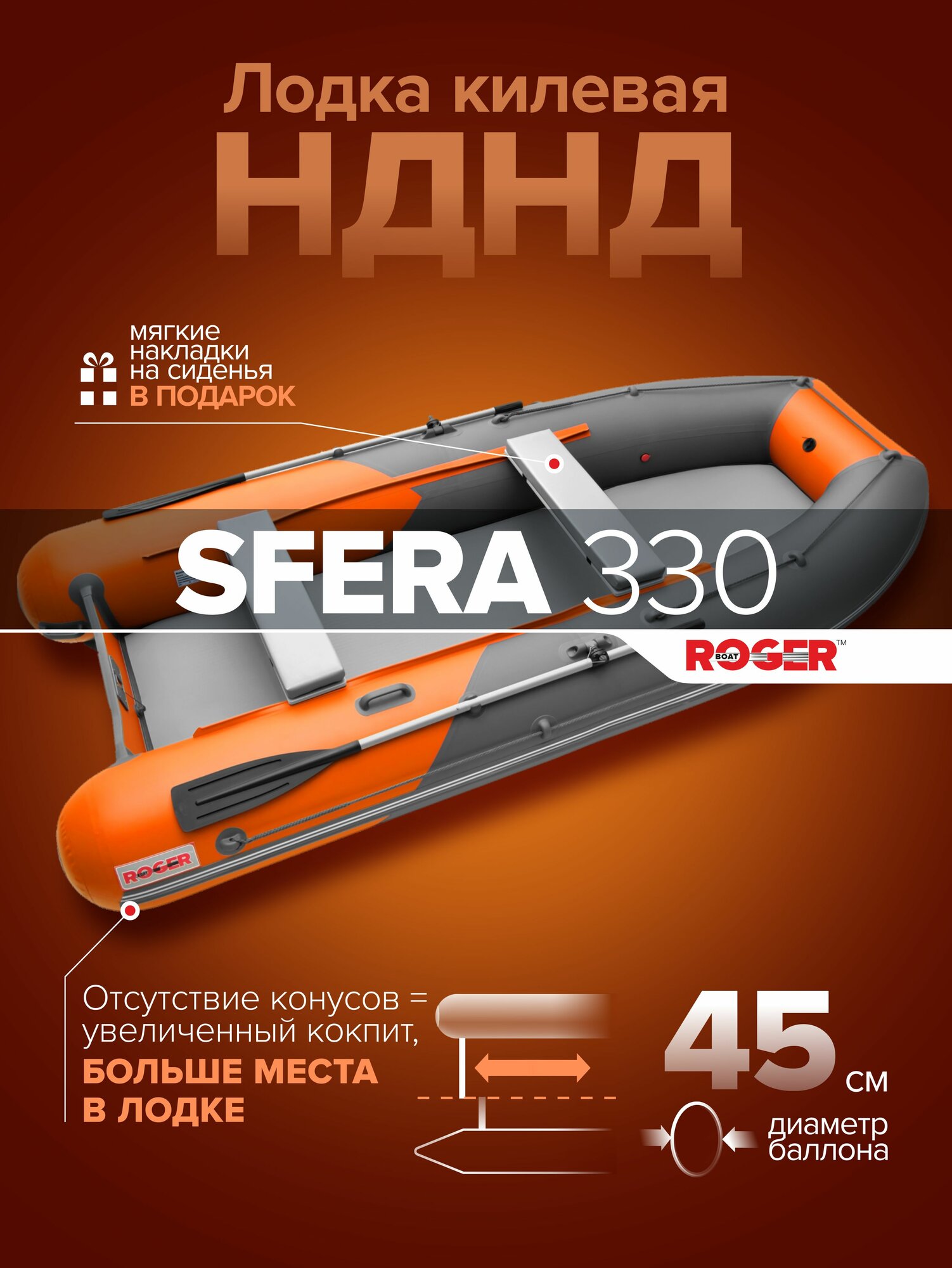 Лодка ПВХ под мотор ROGER Sfera 330, надувная для рыбалки роджер НДНД с ковриком призма (графитовый-оранжевый)