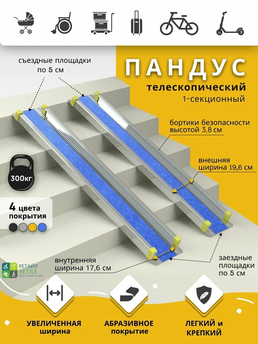 Пандус для техники/колясок