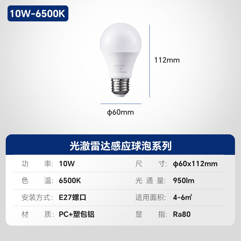 Сенсорная лампа Sanxiong Aurora LED с инженерным специальным радарным датчиком для коридоров, лестниц, цоколь E27