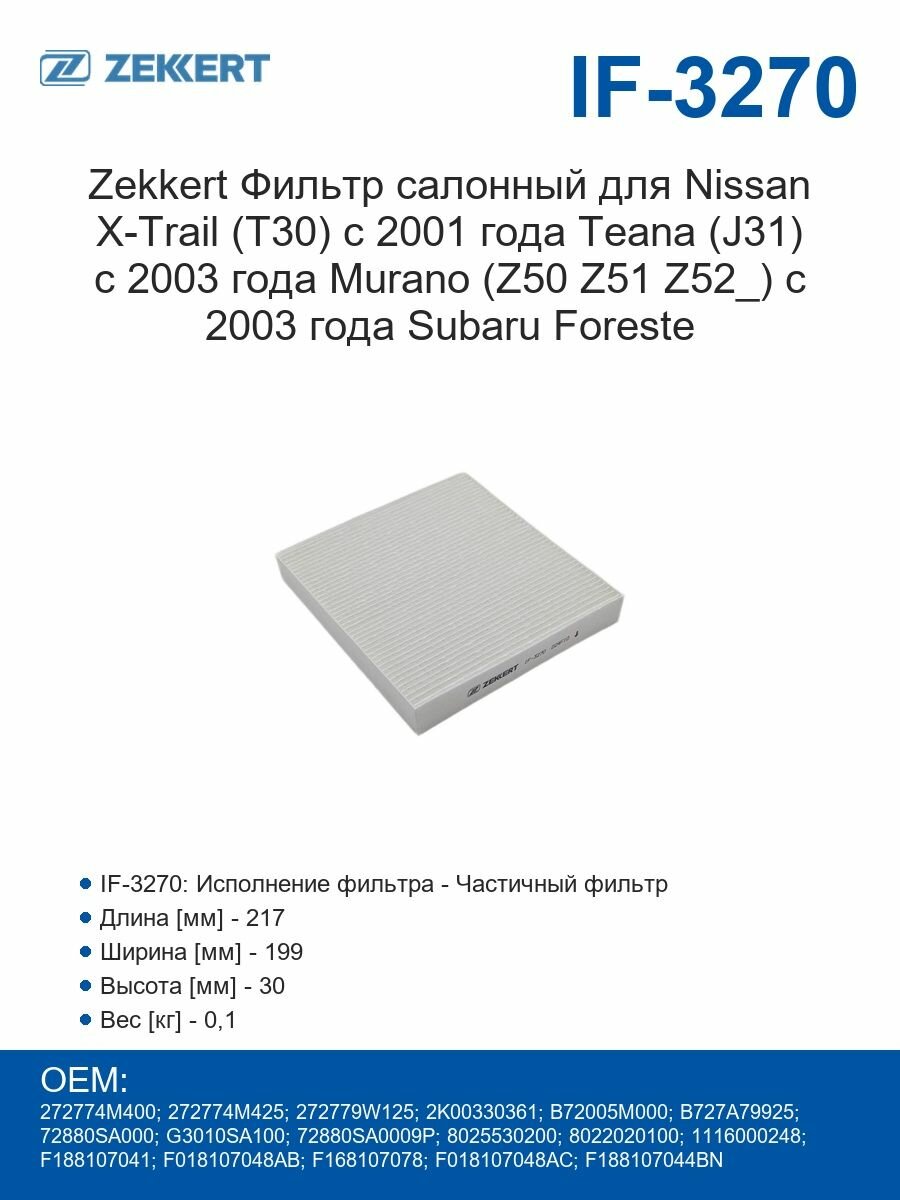 Zekkert Фильтр салонный для Nissan X-Trail (T30) с 2001 года Teana (J31) с 2003 года Murano (Z50 Z51 Z52_) с 2003 года Subaru Foreste