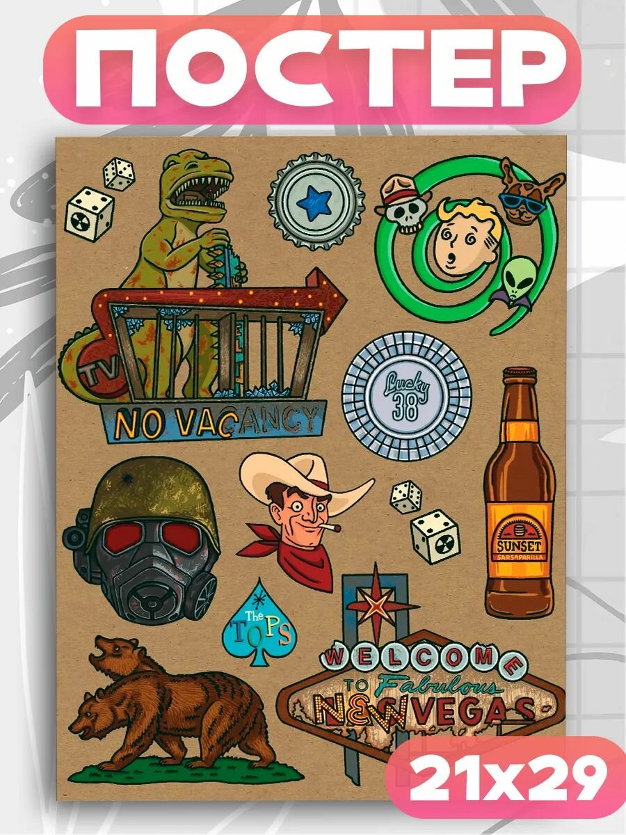 Постер на стену Fallout