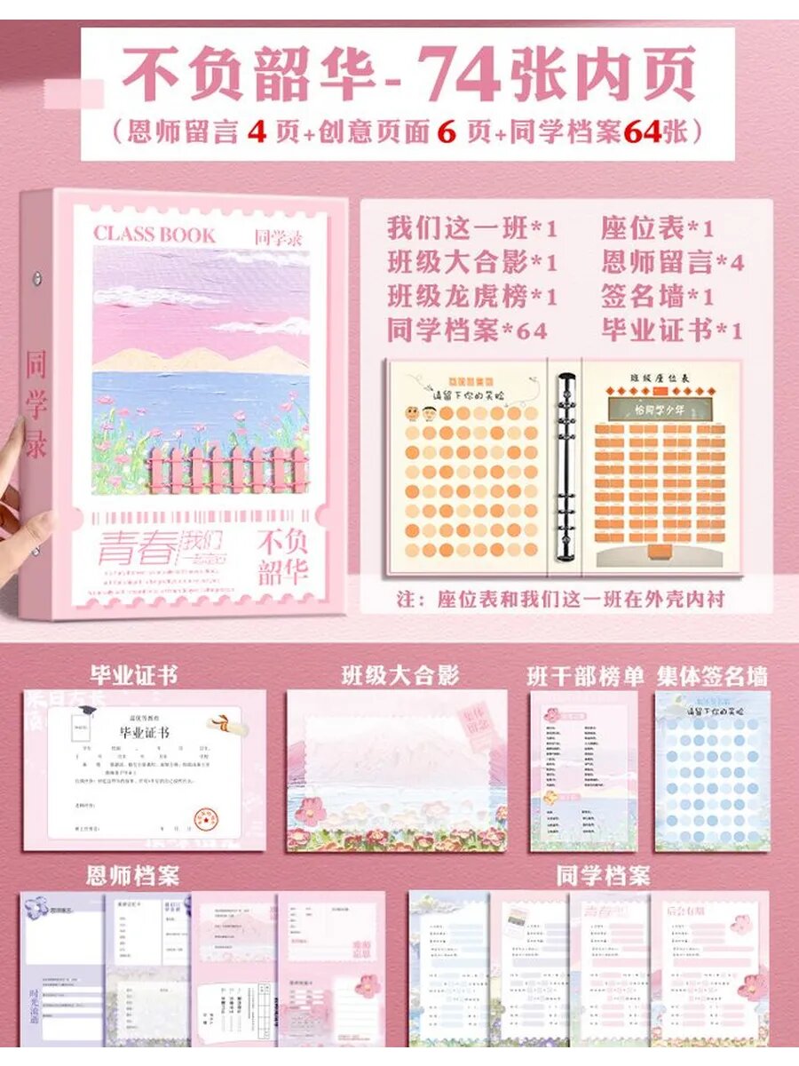 Альбом выпускника (Не подведите Шаохуа, 64 друга)