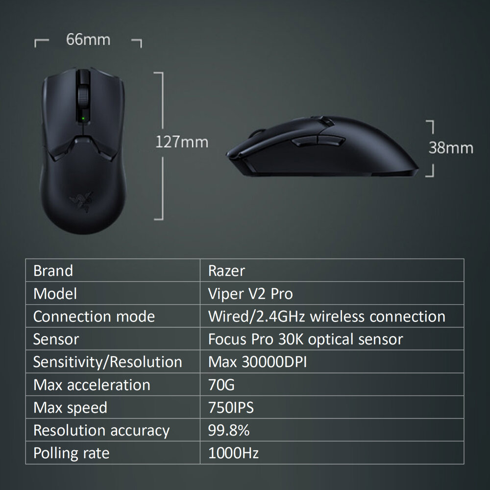 Игровая мышь Razer Viper V2 Pro, проводная/беспроводная (2.4G), сенсор Focus Pro 30K, легкая, черная