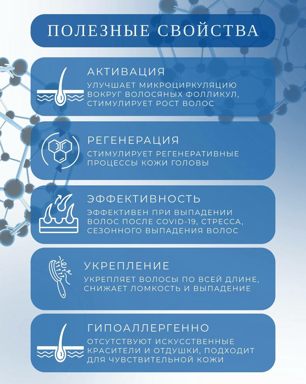 Спрей для роста волос Fulleran, активатор роста и густоты волос, против выпадения, 50 мл — фото 1