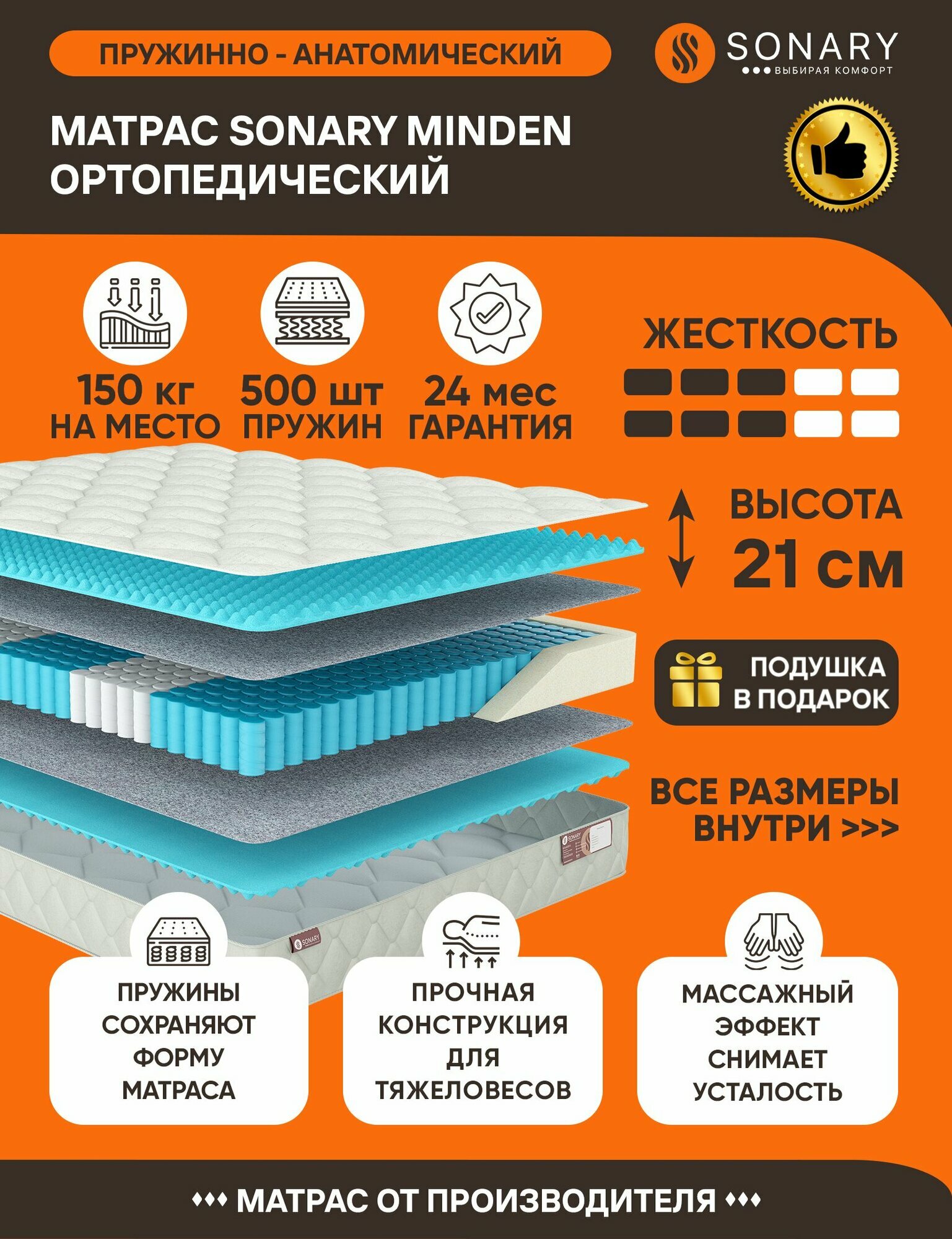 Матрас Sonary Minden 135х190 серии Zone высота 21 см анатомический средней жесткости Независимые пружины