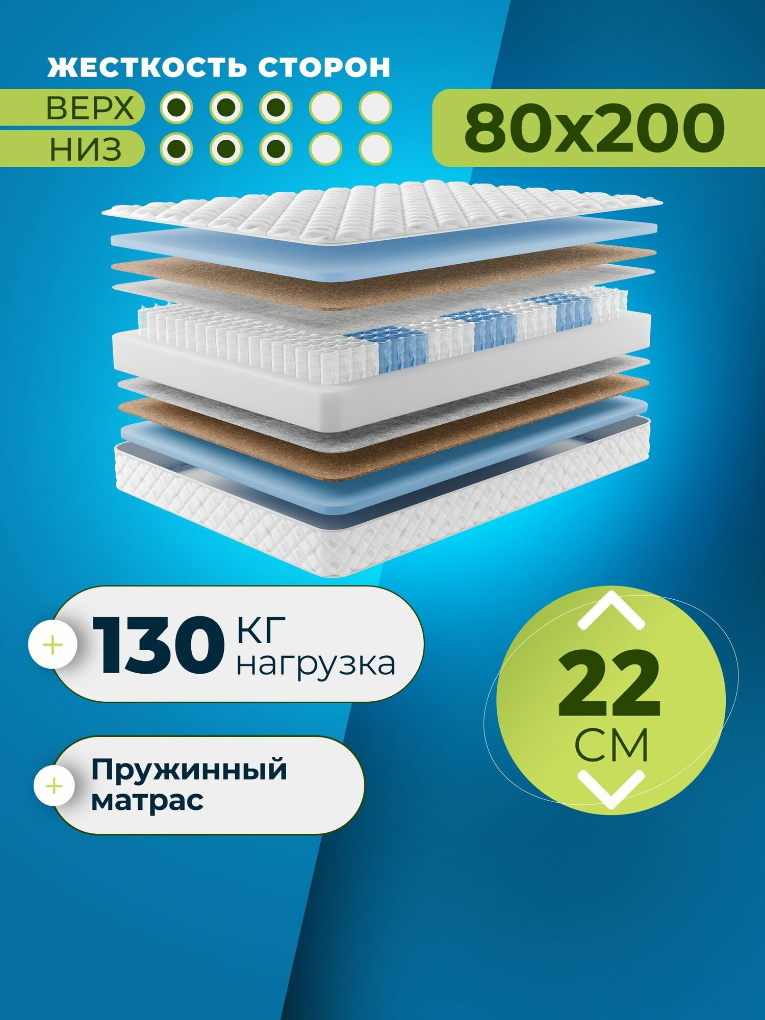 Матрас с независимыми пружинами 80х200, Стабильный сон, ортопедический двусторонний с одинаковой жесткостью, с анатомической пеной, нагрузка 130 кг, для кровати 80*200*22 см односпальный