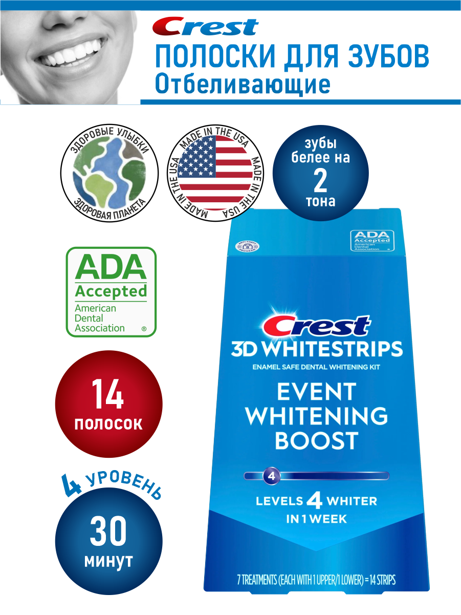 Полоски для усиленного отбеливания зубов Crest 3D Whitestrips Event Whitening Boost 14 шт./уп.