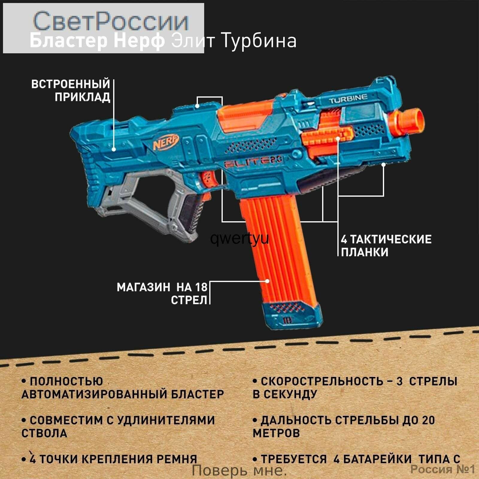 Автоматический бластер Nerf Elite 2.0 Turbine CS-18 мощный детский пулемёт для динамичных игр, идеальный подарок для мальчиков