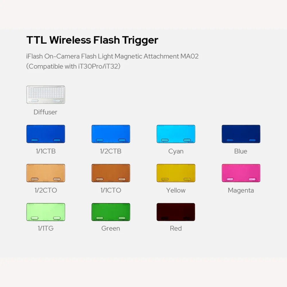 Godox IFlash IT32 TTL вспышка для Sony Nikon Canon Fujifilm Olympus MA02