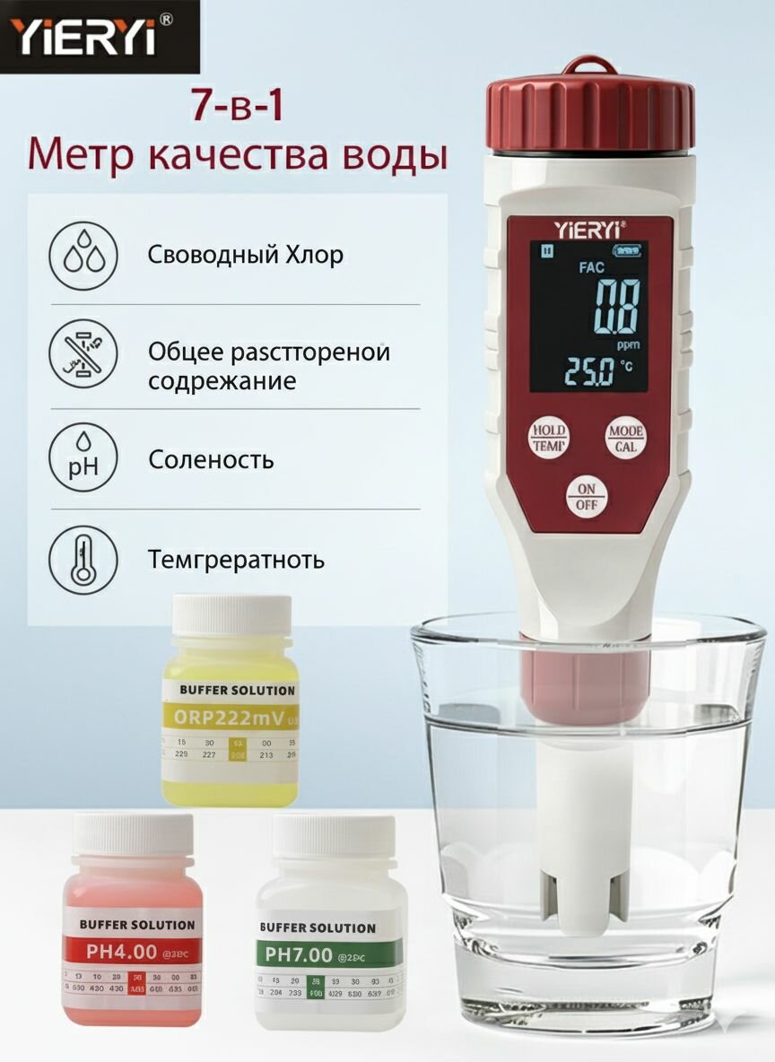 Тестер воды