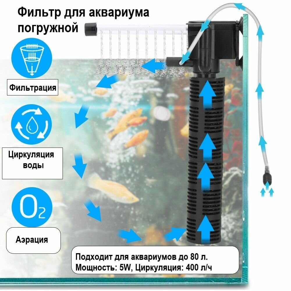 Фильтр для аквариума с аэрацией