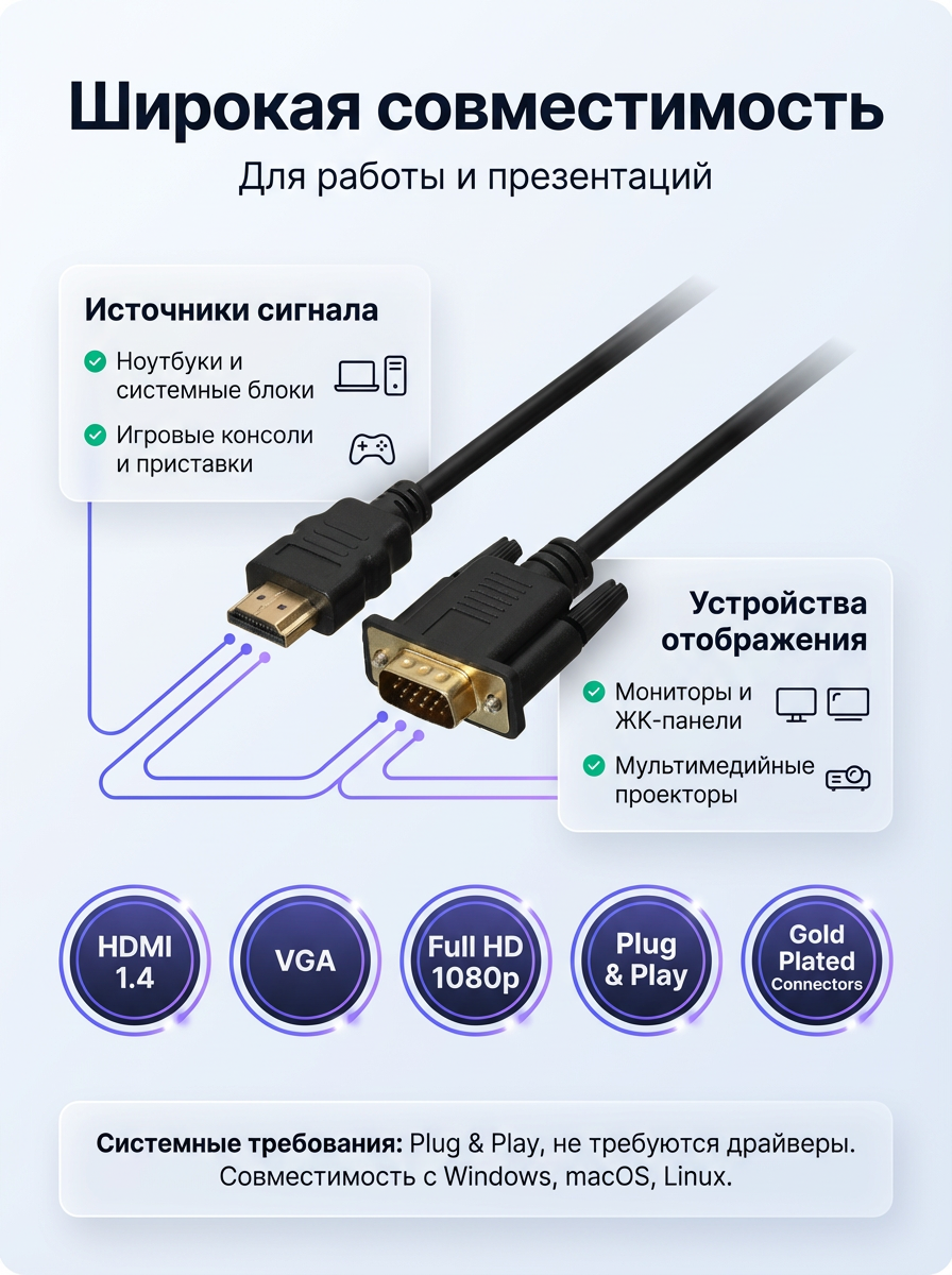 Кабель-переходник VCOM HDMI-VGA, активный адаптер 1.8 м, Full HD 1080p, экранированный — фото 1