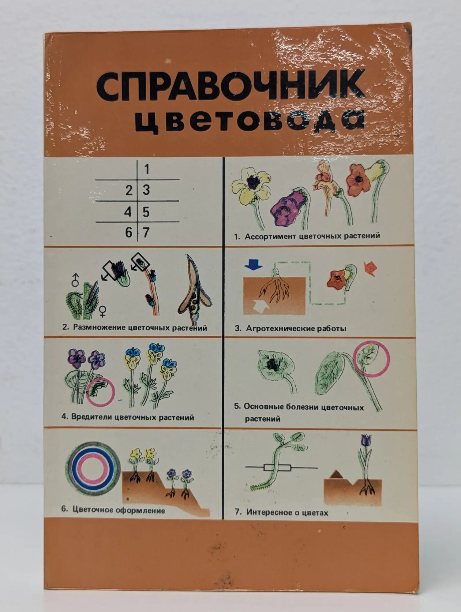 Справочник цветовода. Цветочно-декоративные растения открытого грунта Сборник 1984