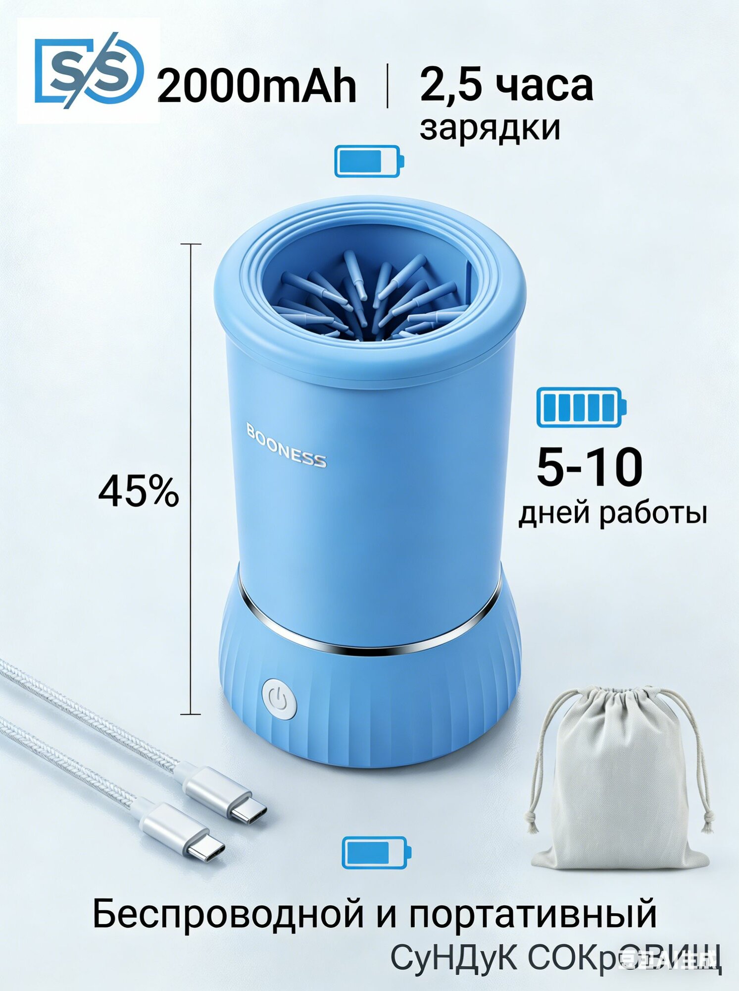 Лапомойка для собак мелких средних крупных пород и кошек автоматическая, мойка лап