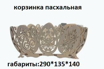 Пасхальная корзинка