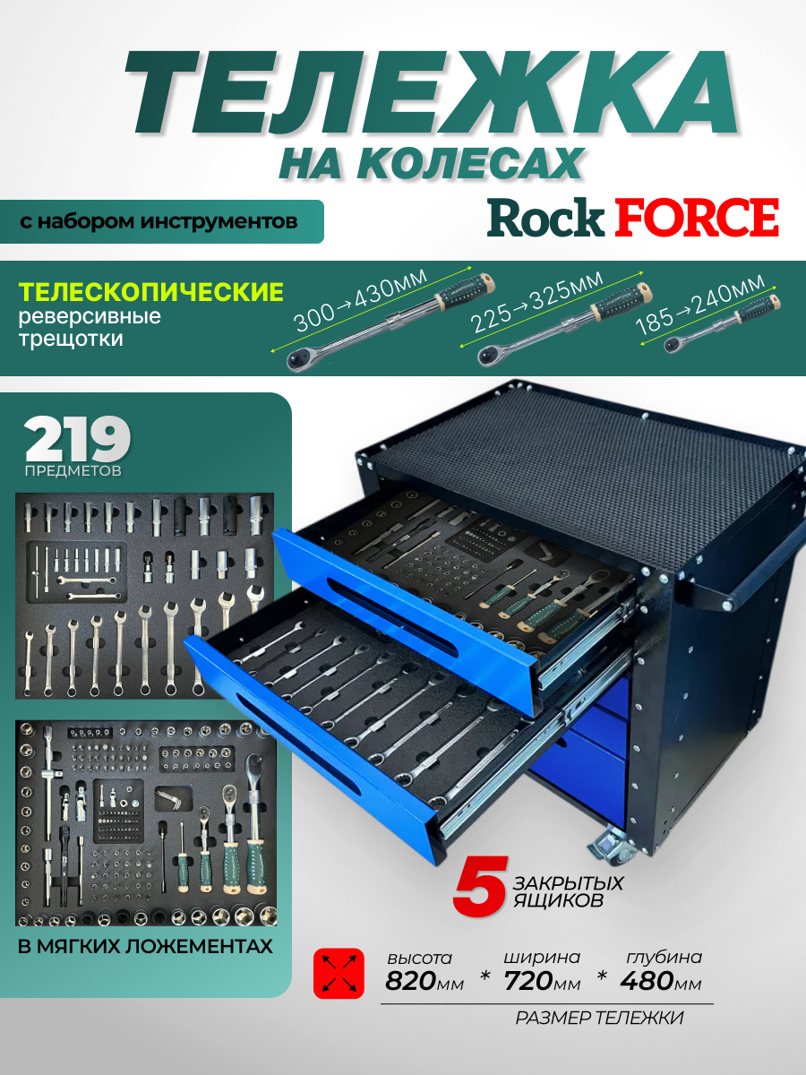 Тележка инструментальная с инструментом Rock Force 219 пр. и телескопическими трещотками