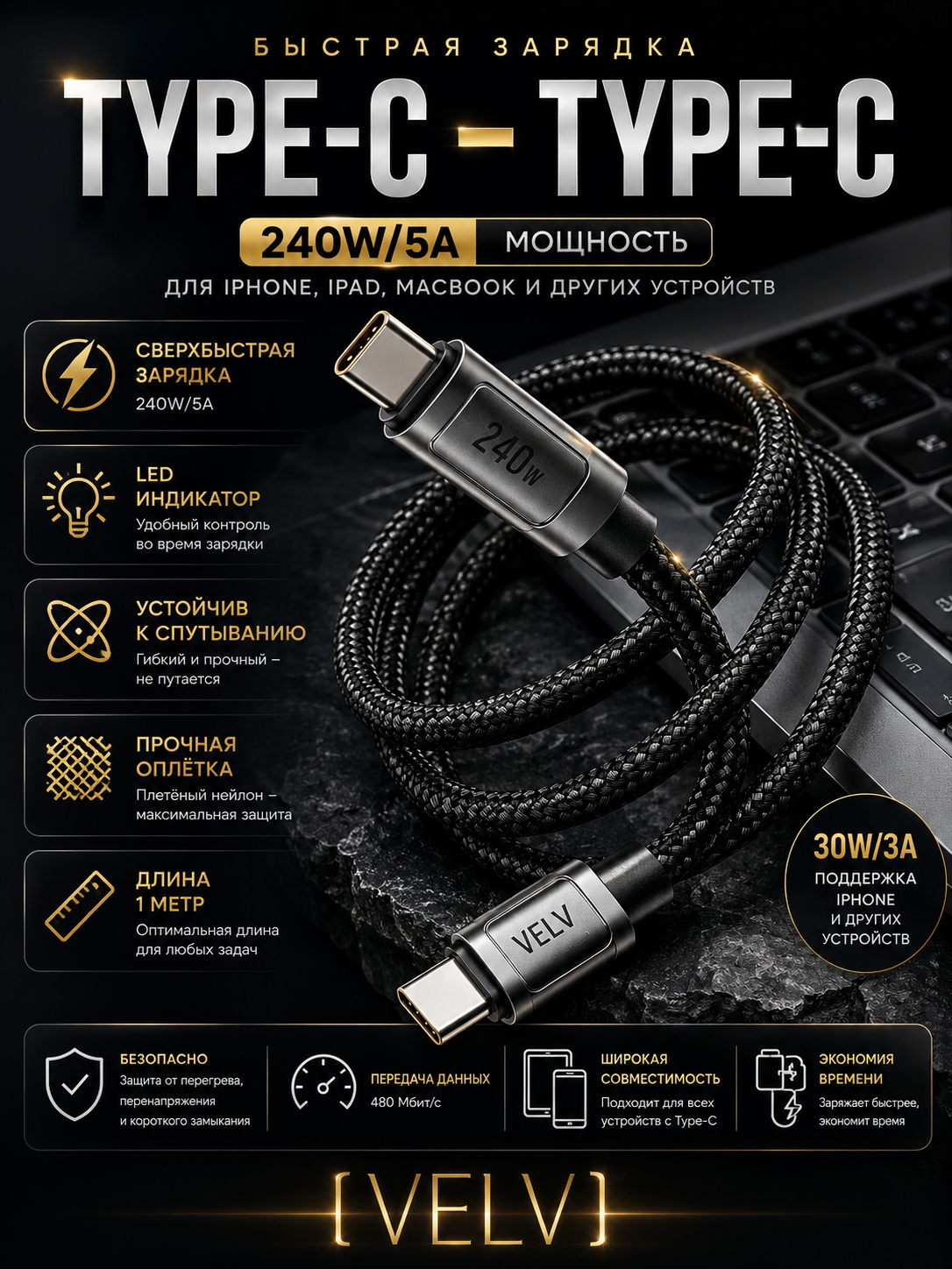 Кабель Type-C to Type-C 2m 240W VELV быстрая зарядка Thunderbolt 4 , 40 Гб/с, 8K 60 Гц, USB 4.0, для монитора, ноутбука, зарядки, ssd-накопителей, нейлоновый