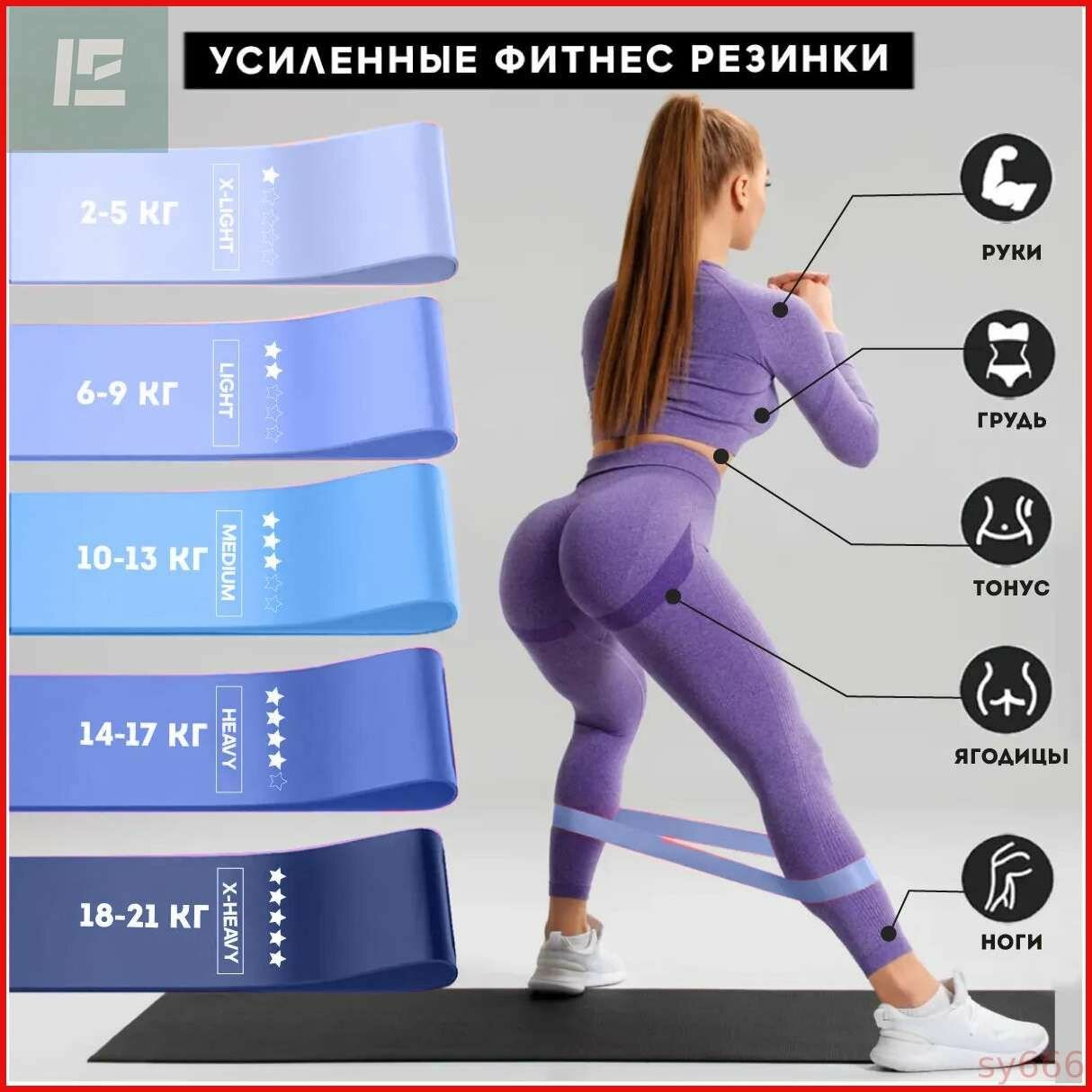 Резинка для фитнеса, набор 5 шт. Спортивный комплект эспандеров для спорта, йоги, пилатеса. Фитнес резинки цвет: синий G