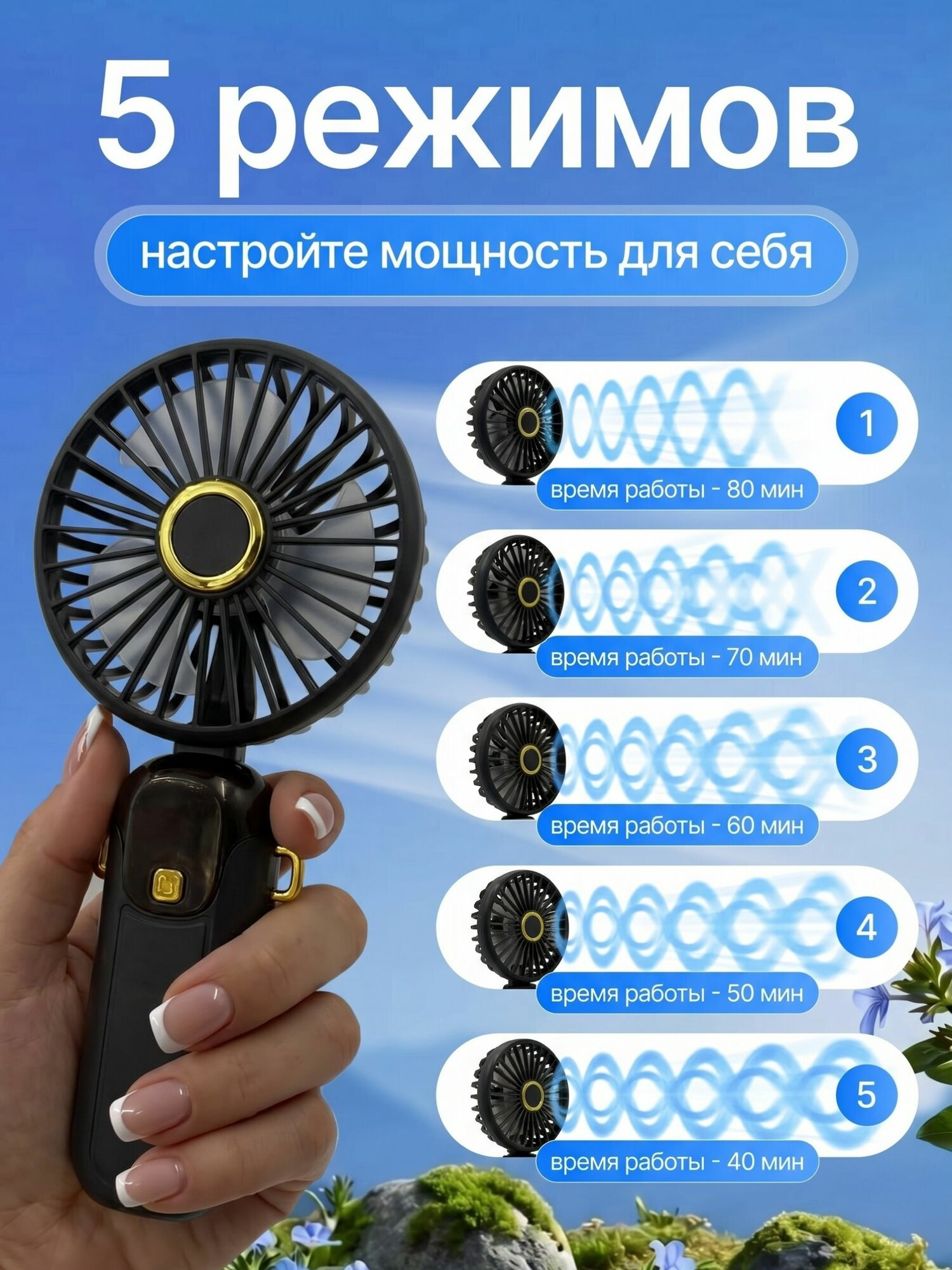 Вентилятор ручной — фото 1