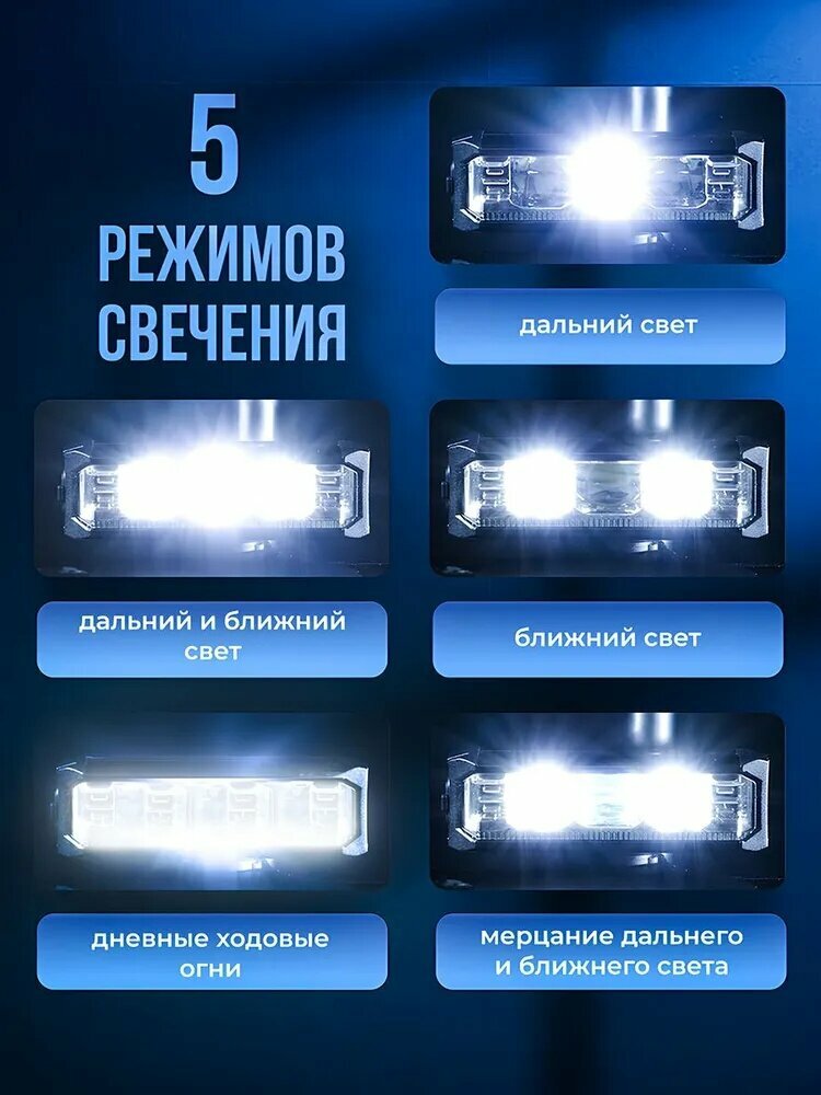 Фонарь для велосипеда — фото 1