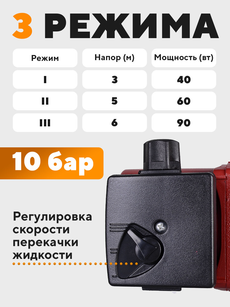 Насос поверхностный — фото 1