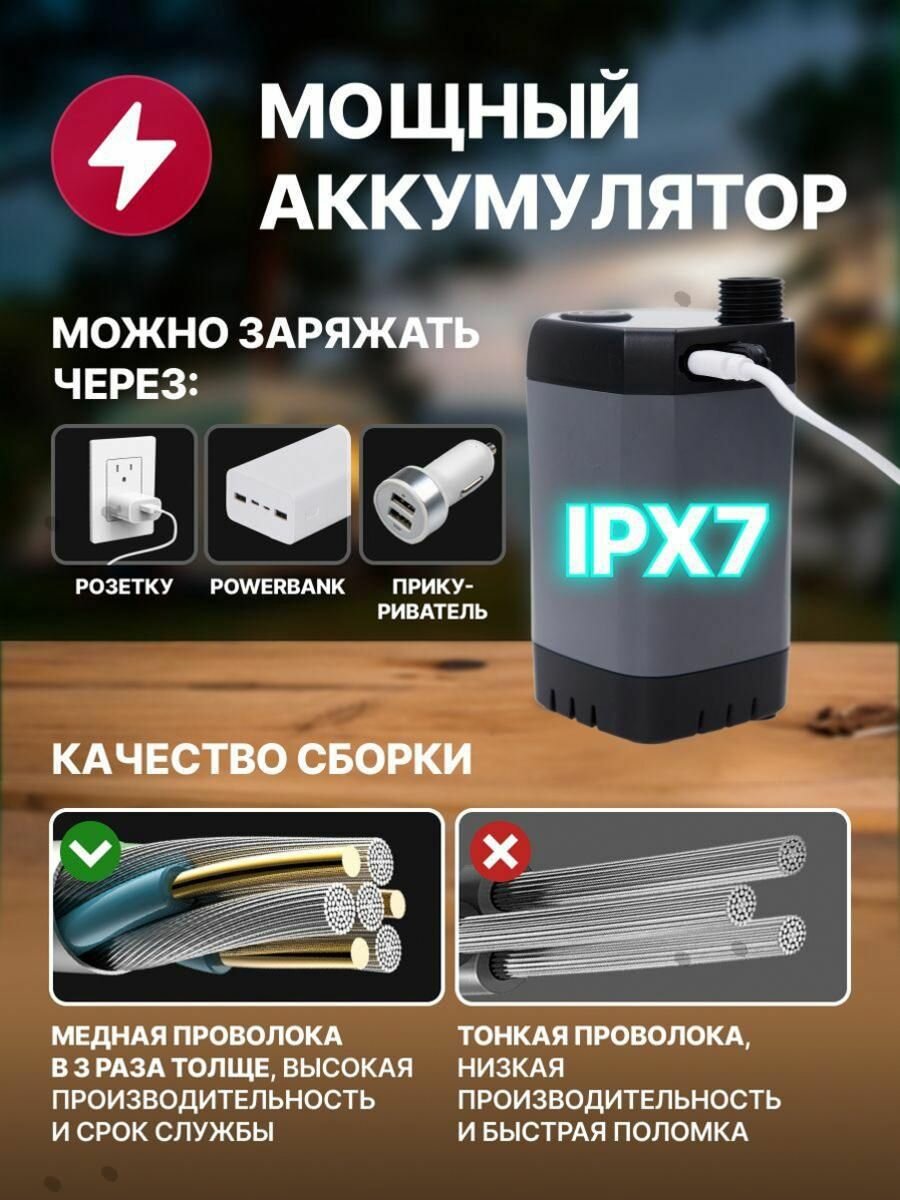 Переносной душ — фото 1