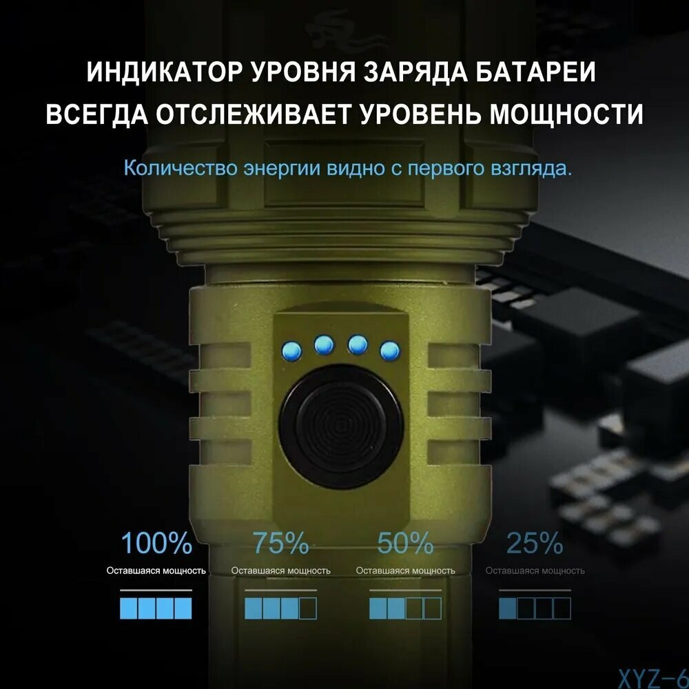 Фонарь ручной — фото 1
