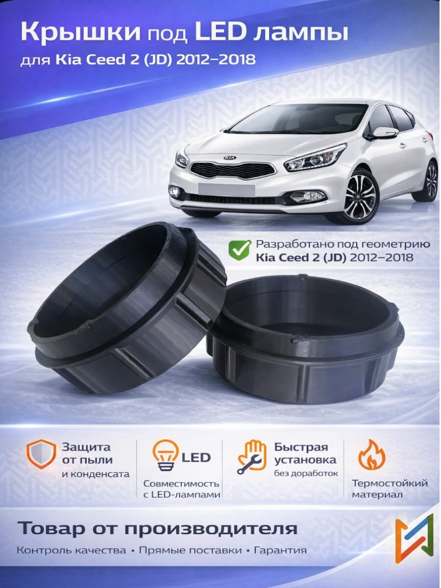Крышки фары Kia Ceed JD увеличенные под LED лампы к-т 2шт
