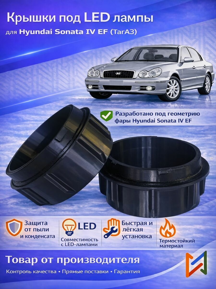 Крышки для фар Hyundai Sonata увеличенные под LED к-т 2шт