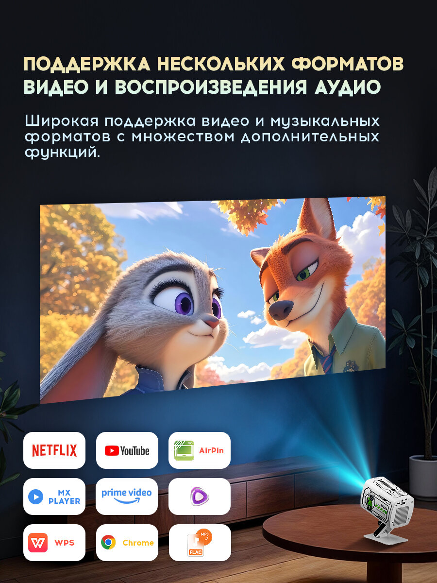 Умный домашний кинопроектор с функциями Wi-Fi и Bluetooth поддерживает воспроизведение звука в нескольких приложениях