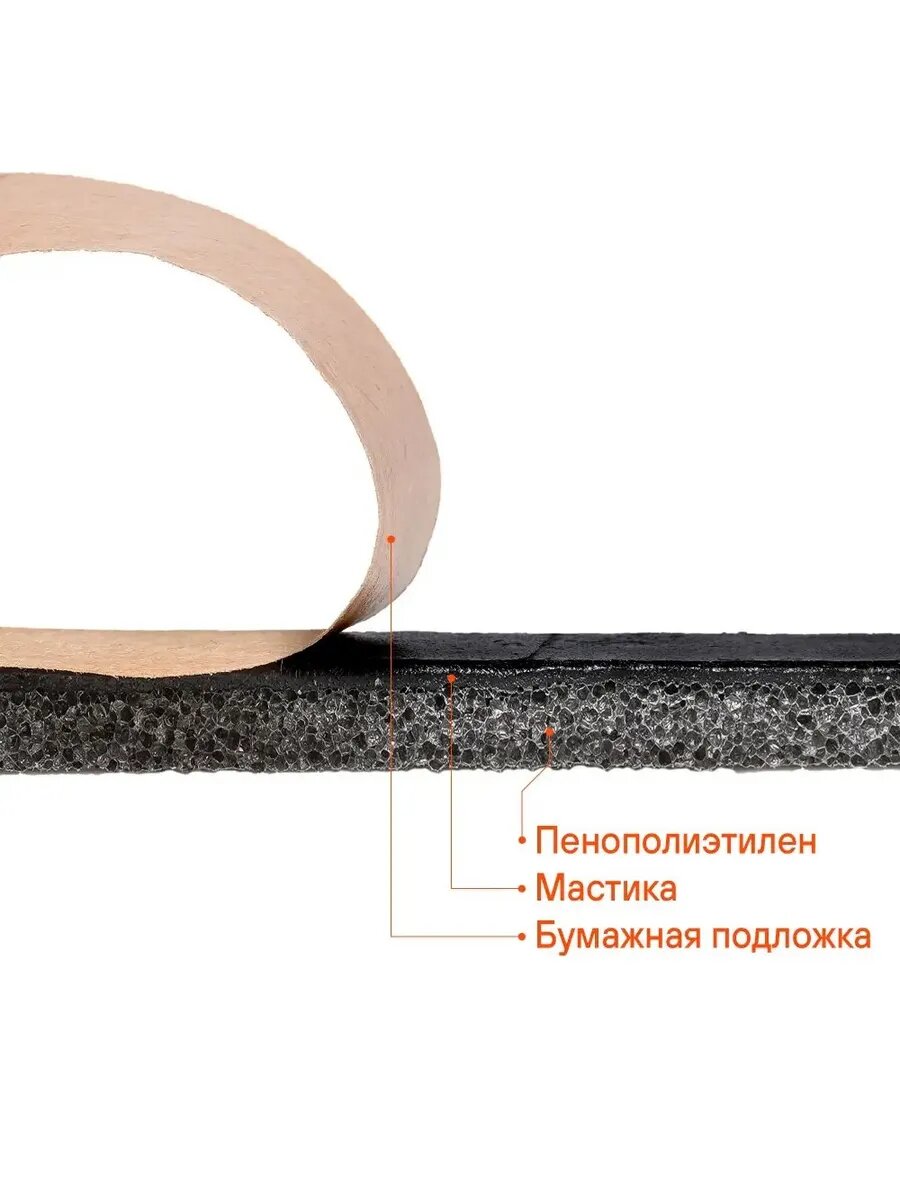 Звукоизоляционный материал для авто — Изол 10