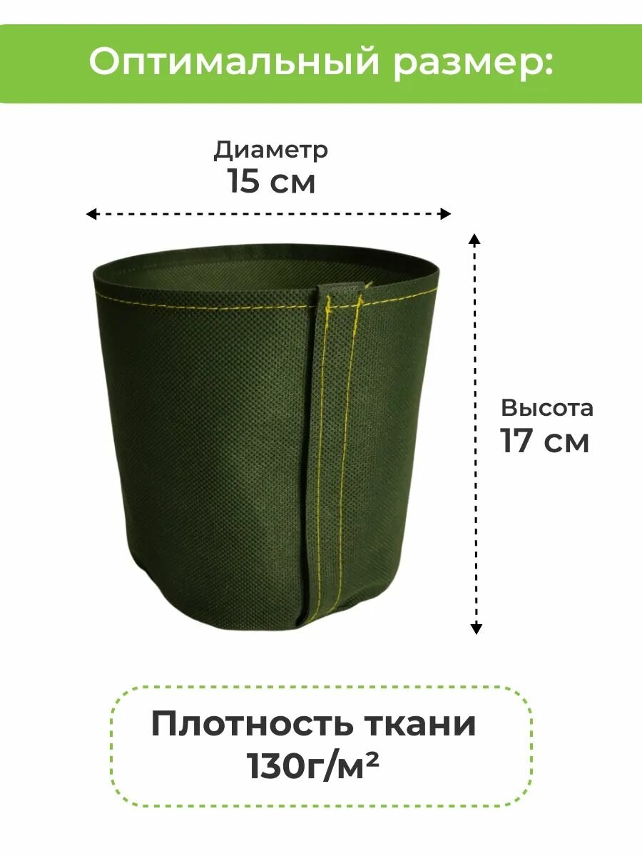 Текстильный горшок Здоровый корень с липучкой-застежкой зеленый 3 л