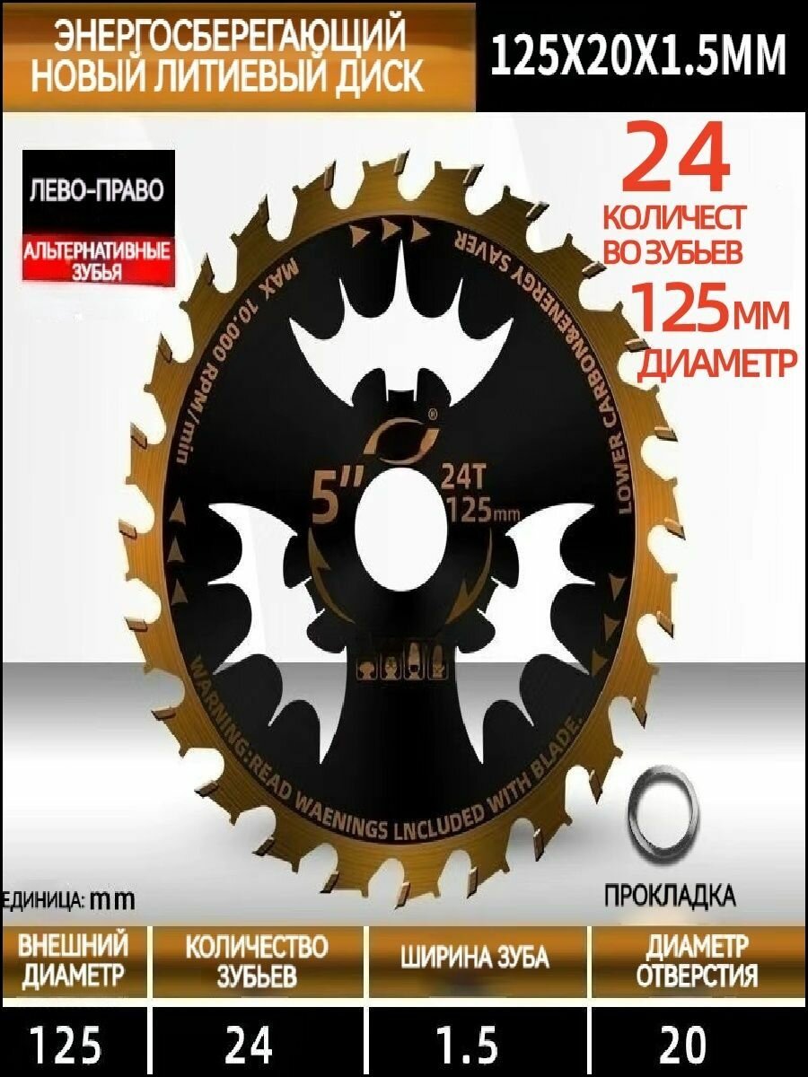 Пильное полотно JX8 125X20X1,5 мм, 24 зуба, твердосплавная, используется в шлифовальных станках и дисковых пилах для резки дерева, металла, пластика