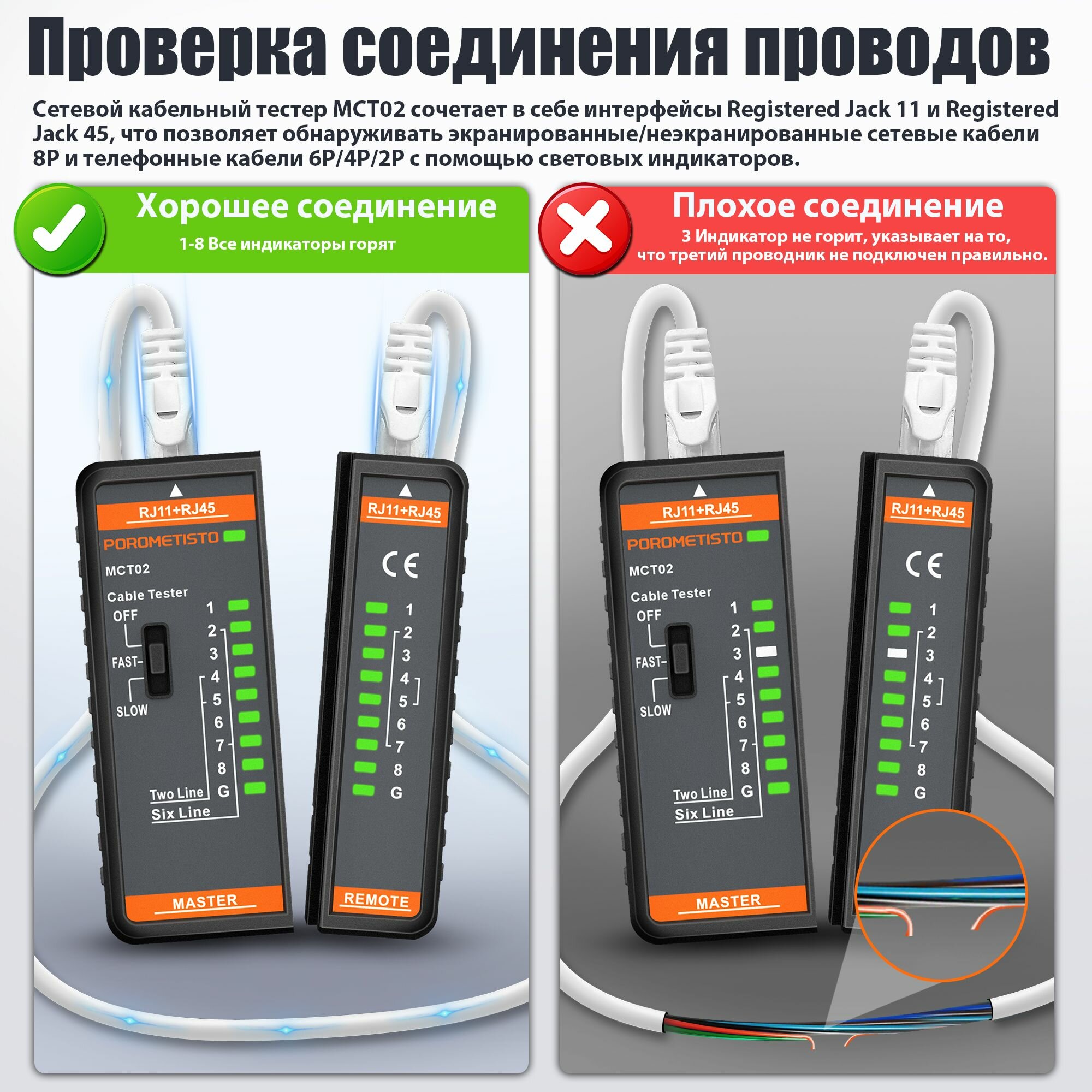 RJ11/RJ45 Тестер кабельный сетевого кабеля POROMETISTO MCT02, разделяемый, проверка под напряжением (PoE)