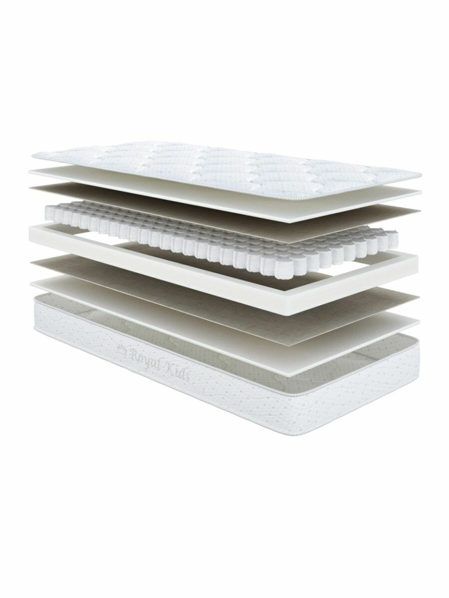 Матрас детский анатомический Askona KIDS (Аскона) Royal kids 80x160