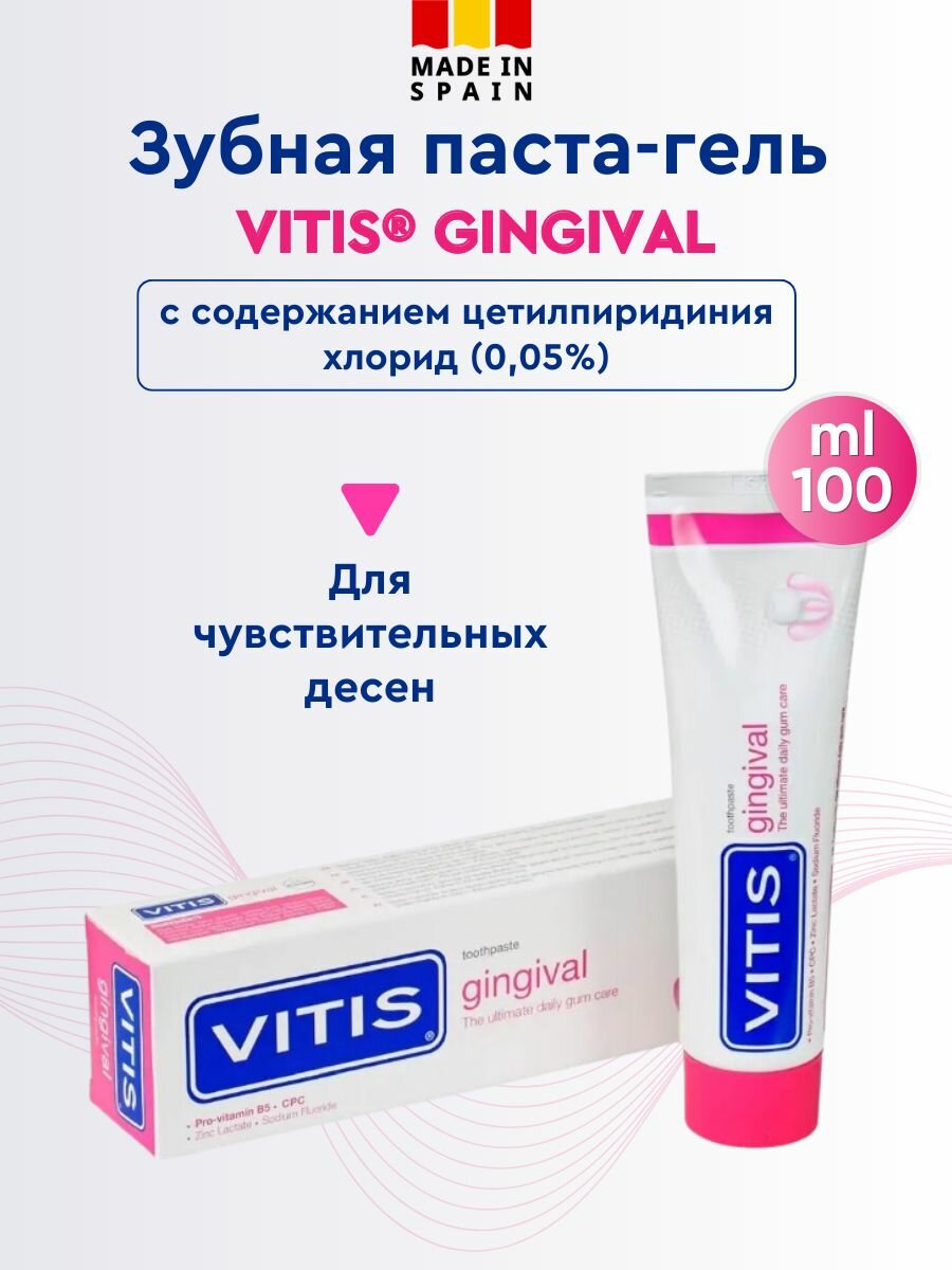 Зубная паста Heathy Gums Vitis Gingival, для десен, фтор, мята, 100 мл